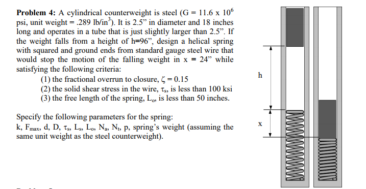 Solved Problem 4: A cylindrical counterweight is steel (G | Chegg.com