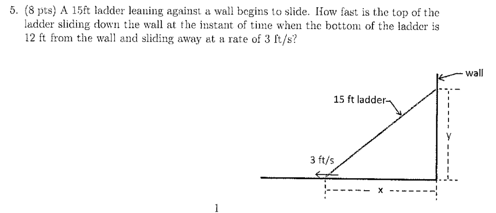 Solved 5. (8 pts) A 15ft ladder leaning against a wall | Chegg.com