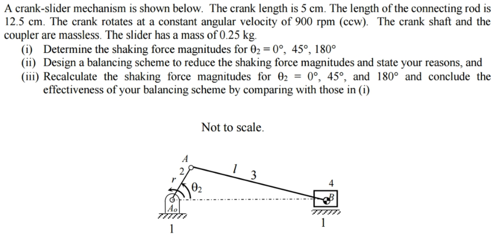 Solved A crank-slider mechanism is shown below. The crank | Chegg.com