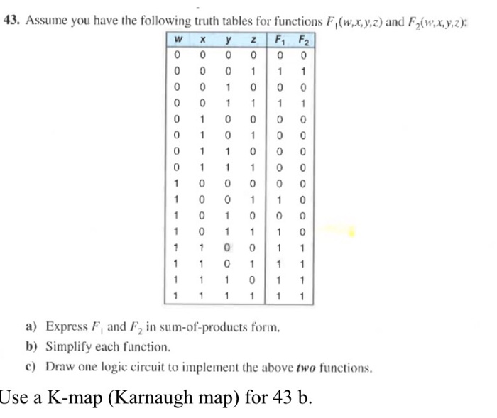 Solved Assume you have the following truth tables for | Chegg.com
