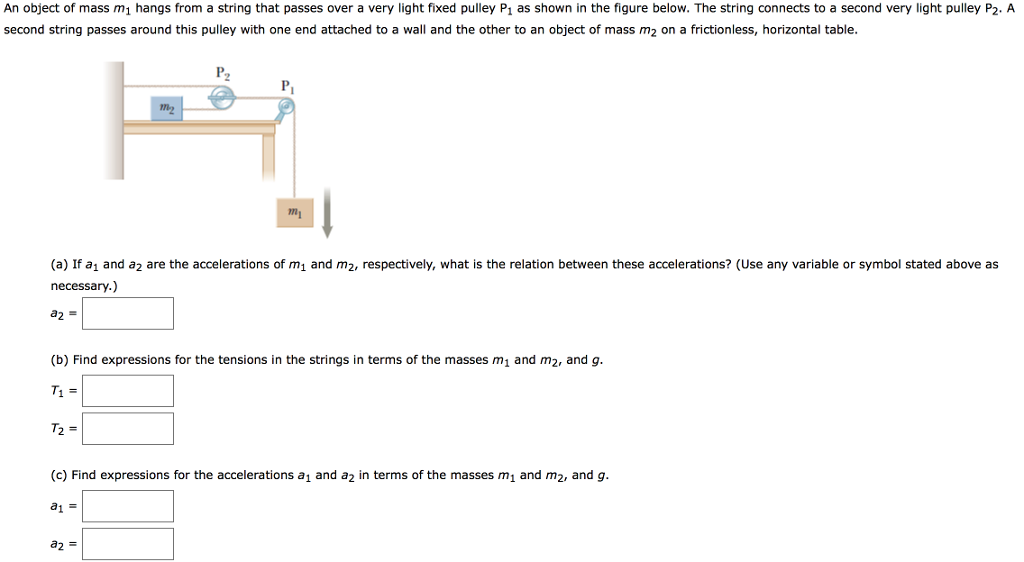 Solved An object of mass mi hangs from a string that passes | Chegg.com