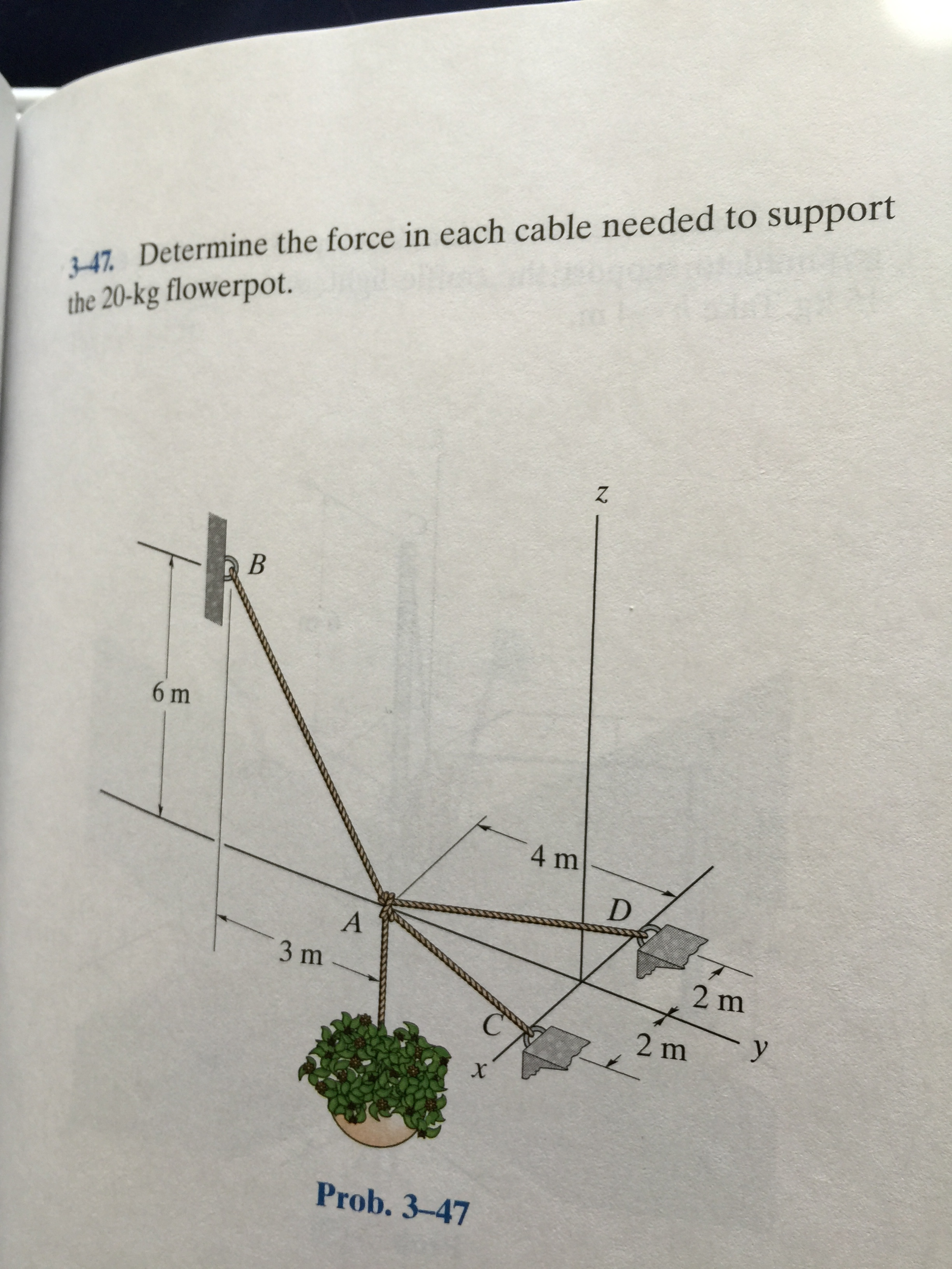 Solved 3-47. Determine the force in each cable needed to | Chegg.com