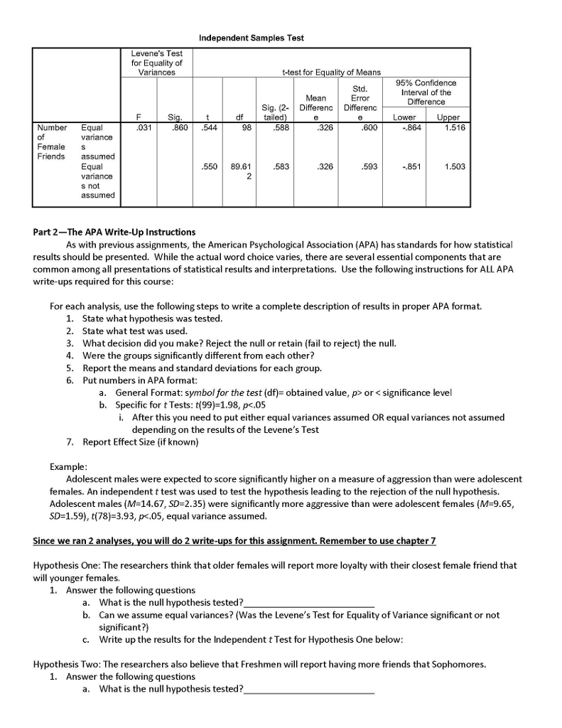 Solved SPSS Module 5 Assignment-Independent t Test General | Chegg.com