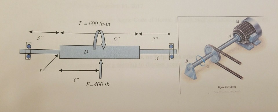Solved Design a shaft subject to radial force F and torque | Chegg.com