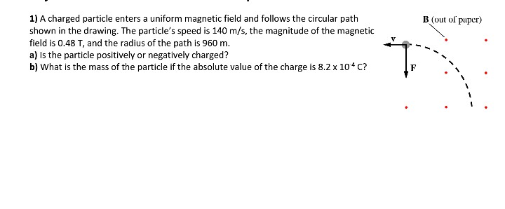 Solved 1) A charged particle enters a uniform magnetic field | Chegg.com