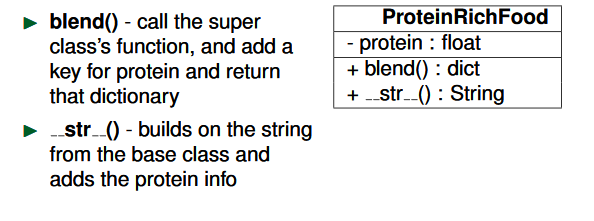 PYTHON CODE: Build A Set of Classes that | Chegg.com