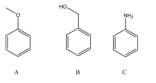 Anisole Resonance Structures