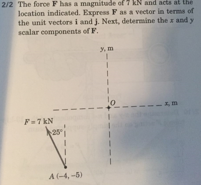 Solved The force F has a magnitude of 7 kN and acts at the | Chegg.com