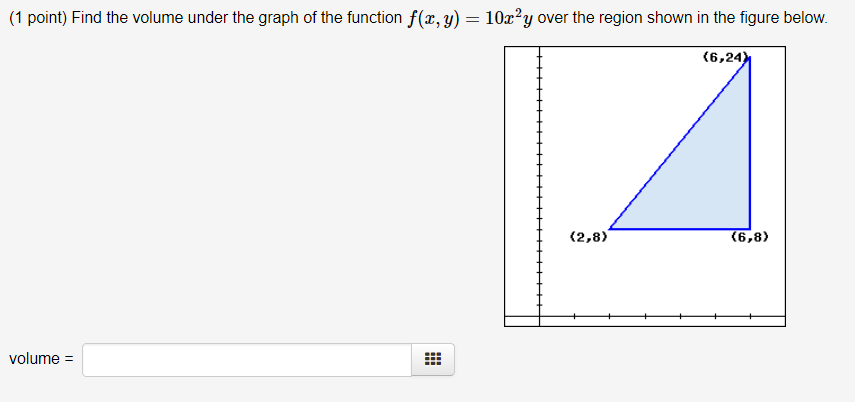 Solved (1 point) Find the volume under the graph of the | Chegg.com