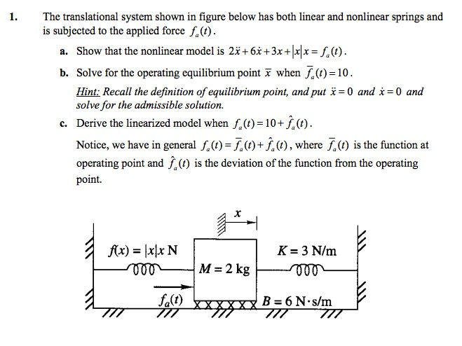 The translational system shown in figure below has | Chegg.com