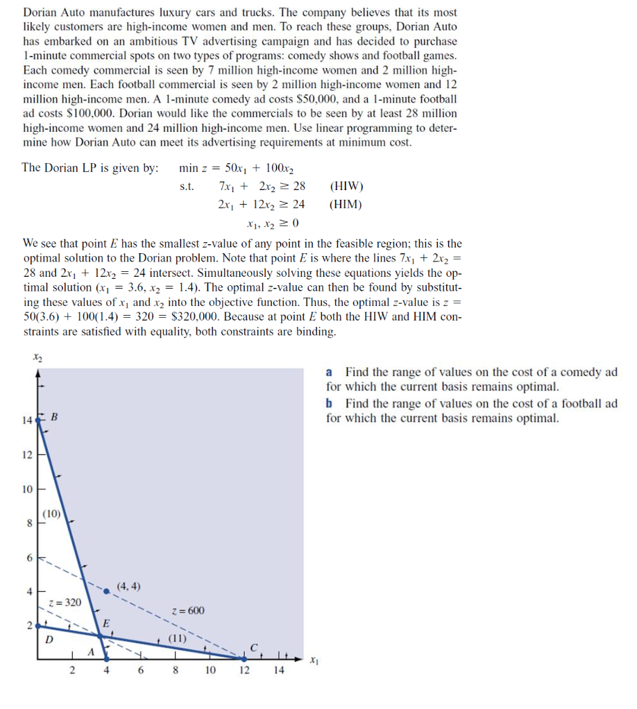 Solved Dorian Auto manufactures luxury cars and trucks. The | Chegg.com