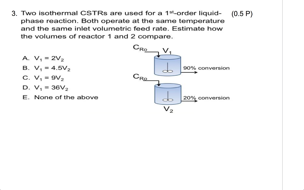 Solved 3. Two isothermal CSTRs are used for a 1st-order | Chegg.com