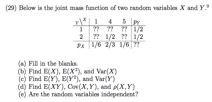 Solved (29) Below is the joint mass function of two random | Chegg.com