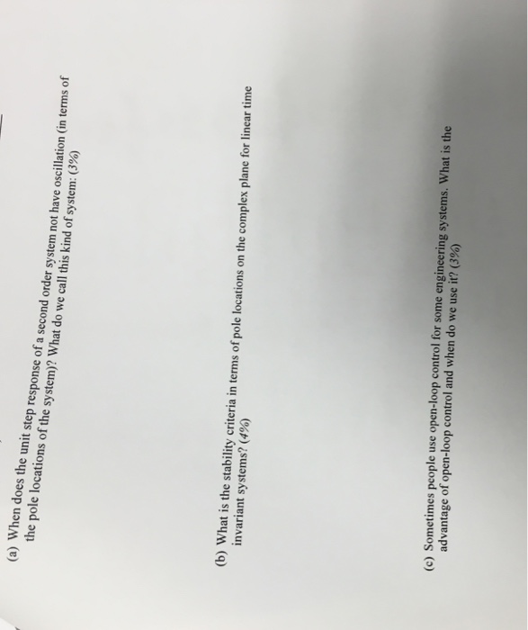 Solved When does the unit step response of a second order | Chegg.com