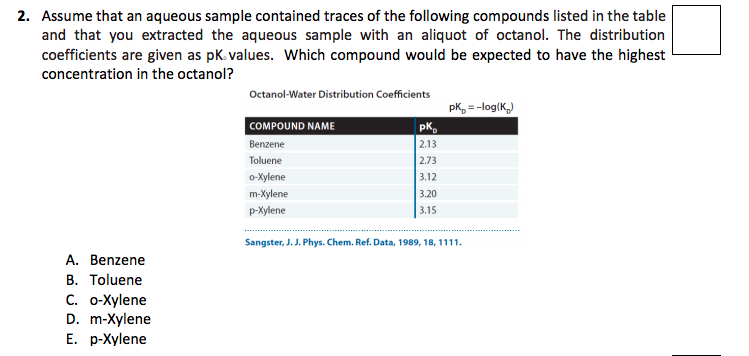 Solved Assume that an aqueous sample contained traces of the | Chegg.com