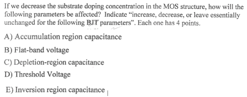 Solved If We Decrease The Substrate Doping Concentration In