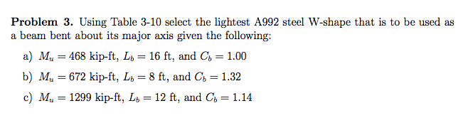 Using Table 3-10 select the lightest A992 steel | Chegg.com