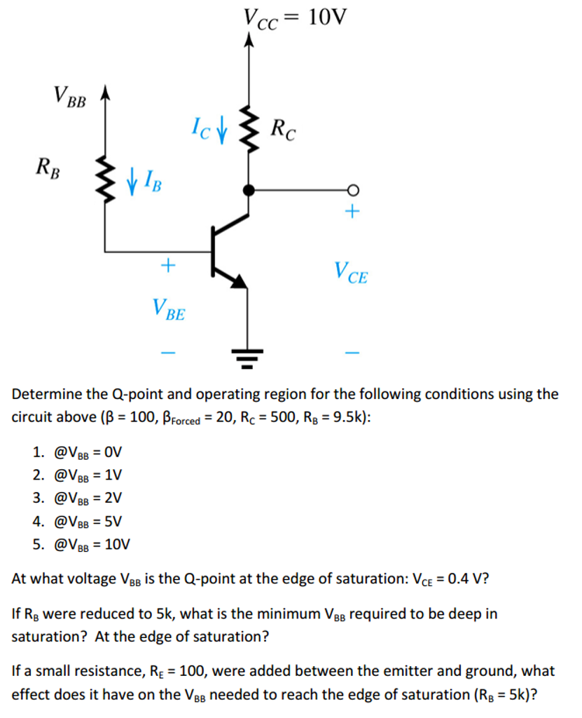 Solved Determine the Q-point and operating region for the | Chegg.com