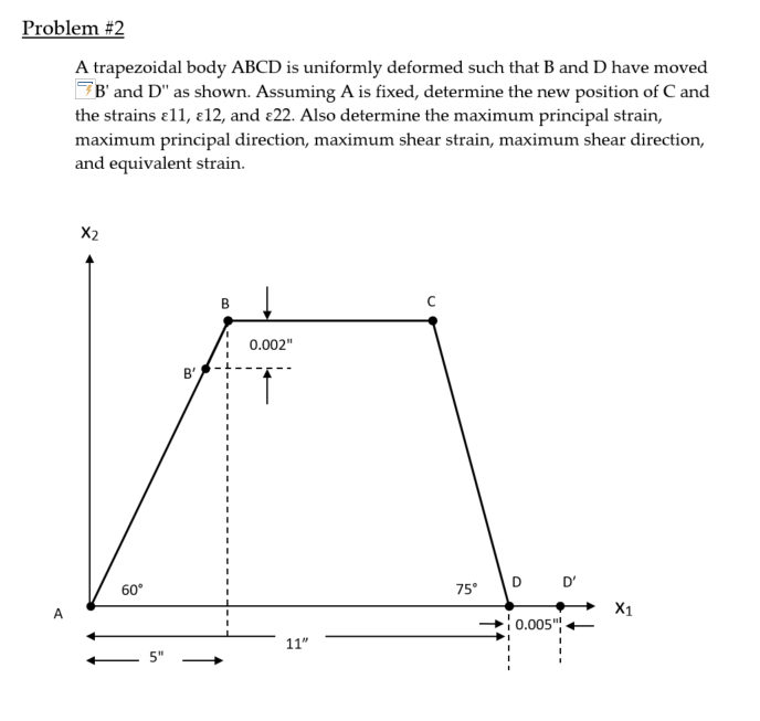 Solved A trapezoidal body ABCD is uniformly deformed such | Chegg.com