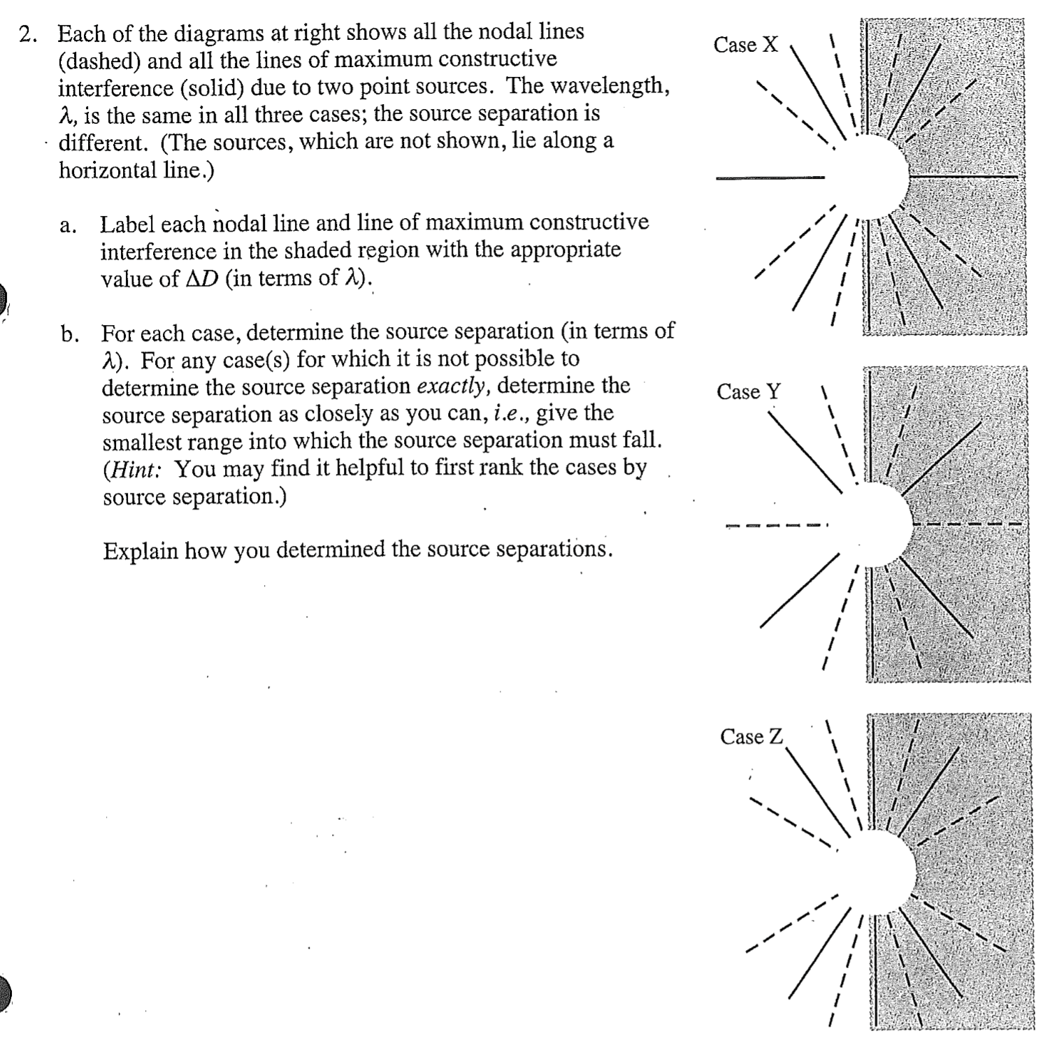 Each of the diagrams at right shows all the nodal | Chegg.com