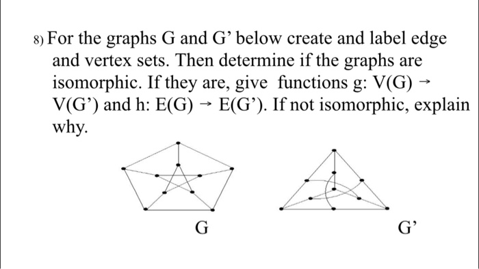 Solved 2) If possible, construct a graph with the specified | Chegg.com