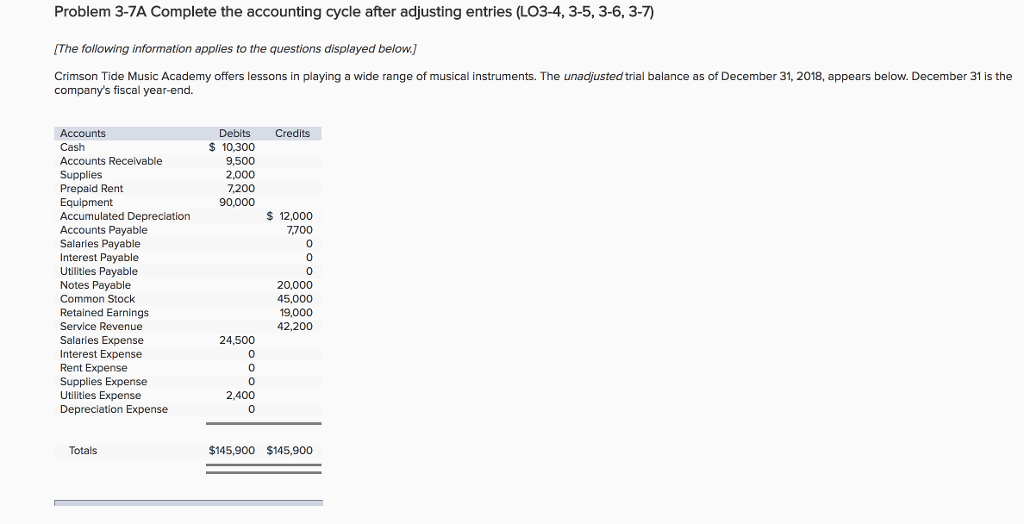 Solved Problem 3-7A Complete the accounting cycle after | Chegg.com