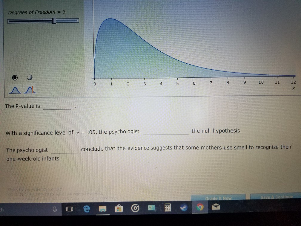 Solved Attempts: Keep the Highest: /8 1. The chi-square | Chegg.com