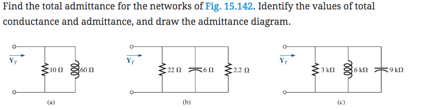 Solved Find the total admittance for the networks of Fig. | Chegg.com