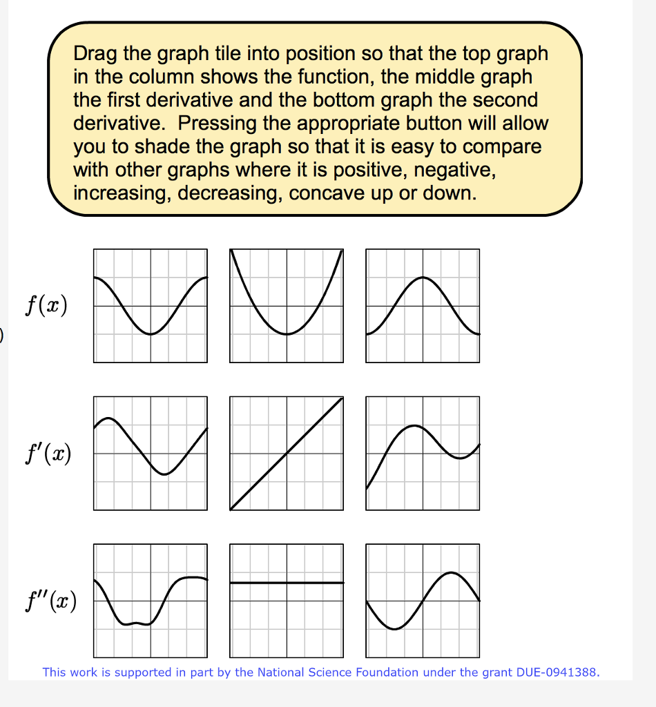 Solved Drag the graph tile into position so that the top | Chegg.com