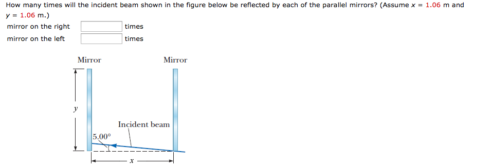 Solved How many times will the incident beam shown in the | Chegg.com