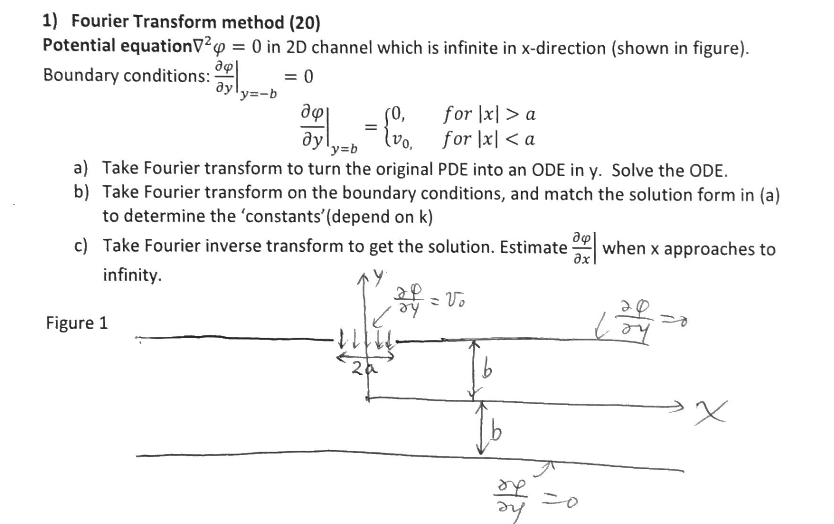 Solved 1) Fourier Transform method (20) Potential equation | Chegg.com