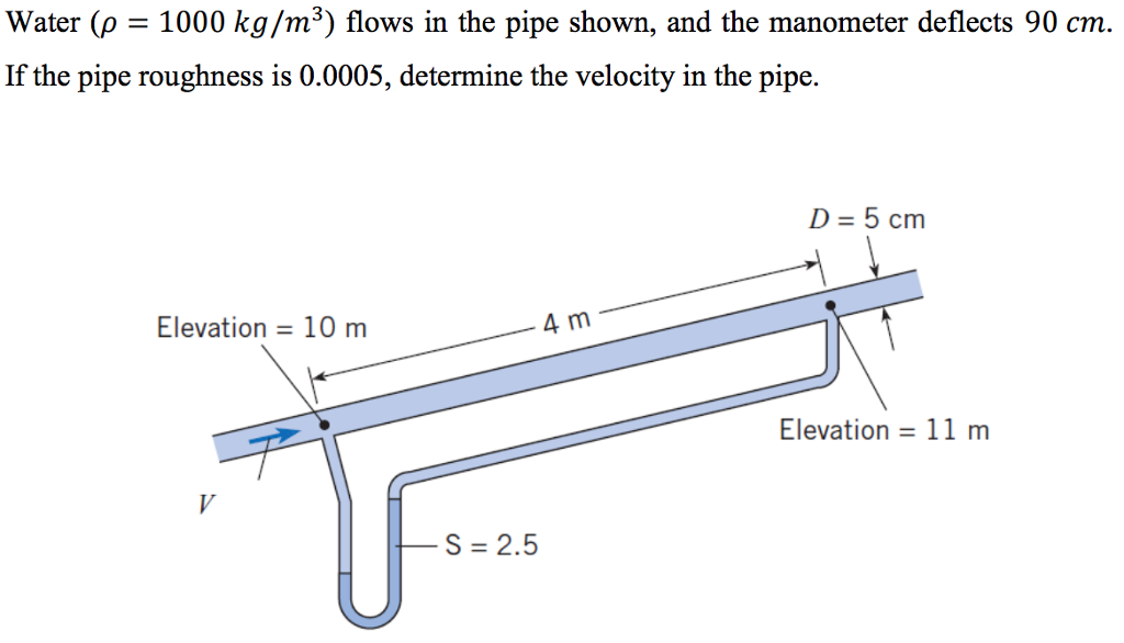 Solved Water (rho = 1000 kg/m^3) flows in the pipe shown, | Chegg.com