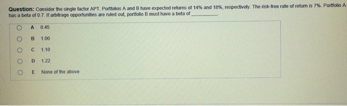 Solved Consider the single factor APT Portfolios A and B | Chegg.com