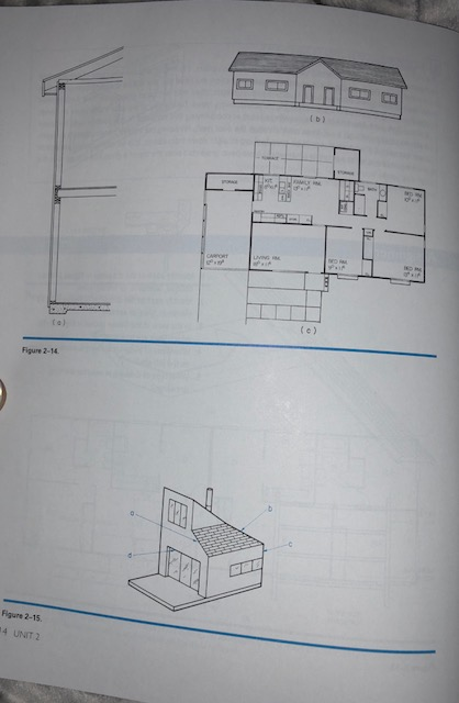 Solved Assignment 1. Identify each of the drawings in Figure | Chegg.com