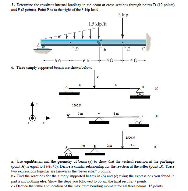 Solved Determine the resultant internal loadings in the beam | Chegg.com