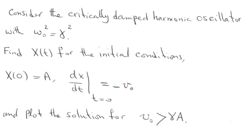 Solved Consider the critically damped harmonic oscillator | Chegg.com