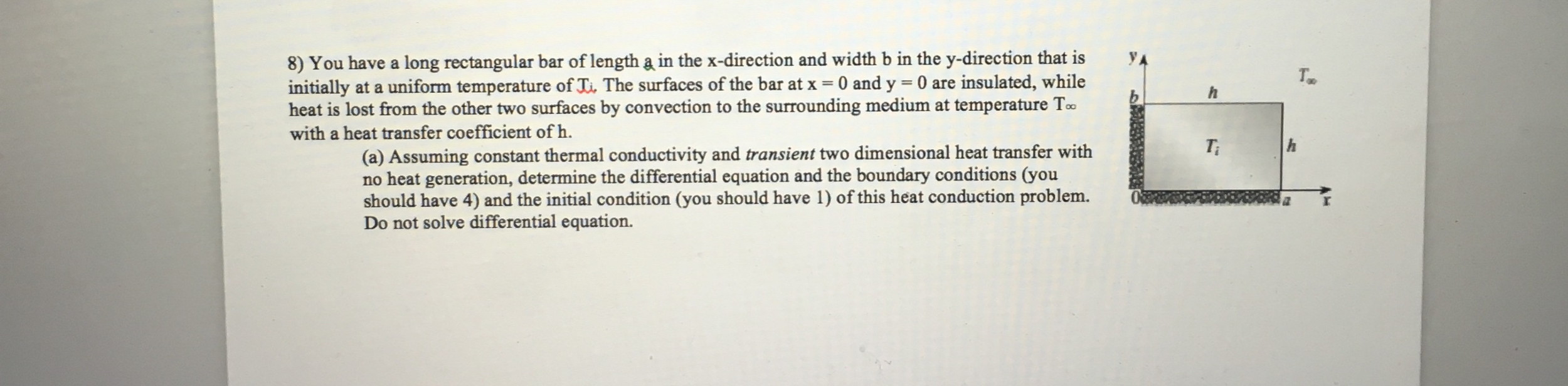 Solved You have a long rectangular bar of length a in the | Chegg.com