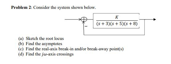 Solved Problem 2: Consider the system shown below (s 3) (s | Chegg.com