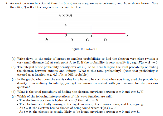 Solved 2. An electron wave function at time t = 0 is given | Chegg.com