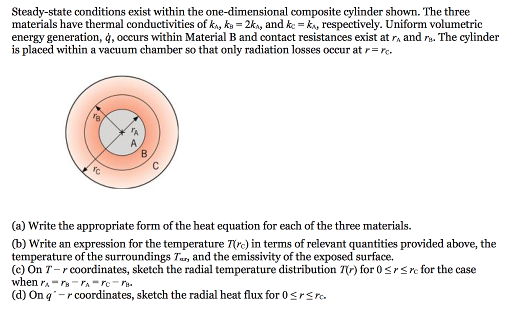 Solved Steady-state conditions exist within the | Chegg.com Solved Steady-state conditions exist within the | Chegg.com