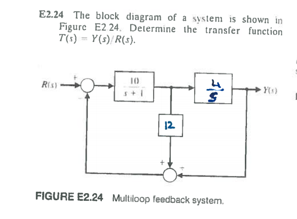 Solved E2.24 The block diagram of a system is shown in | Chegg.com