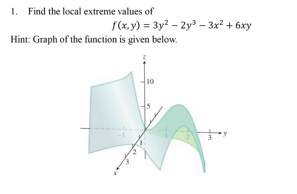 Solved 1. Find the local extreme values of Hint: Graph of | Chegg.com