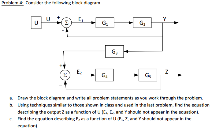 Solved Problem 4: Consider the following block diagram. a. | Chegg.com