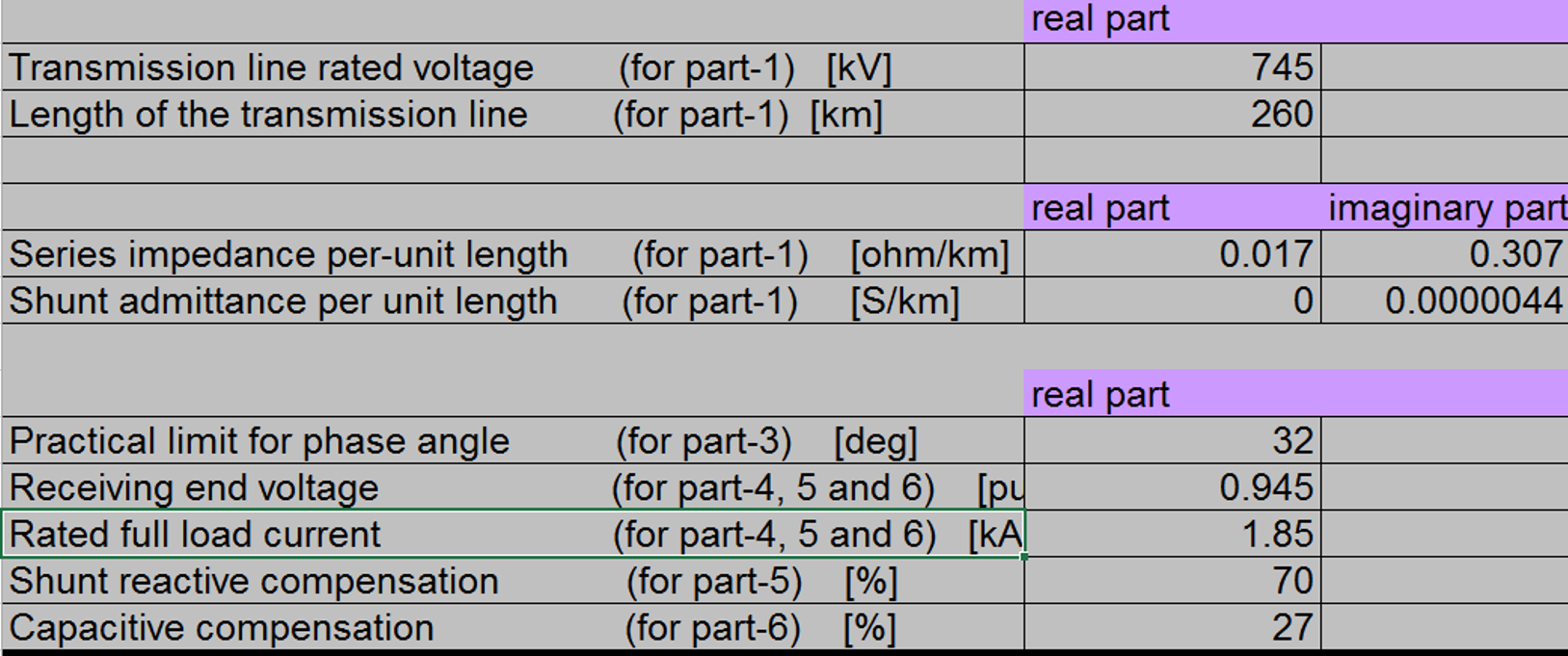 Solved Part 4:. The full load current per-phase for the | Chegg.com