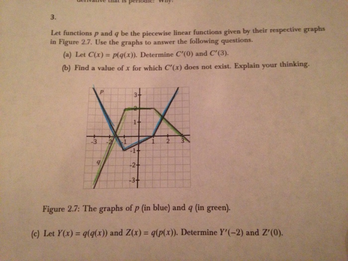 Solved Let function p and q be the piecewise linear | Chegg.com