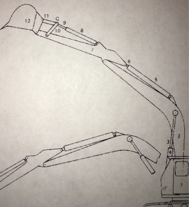 Solved Mechanics of Machinery: For the trench hoe shown | Chegg.com