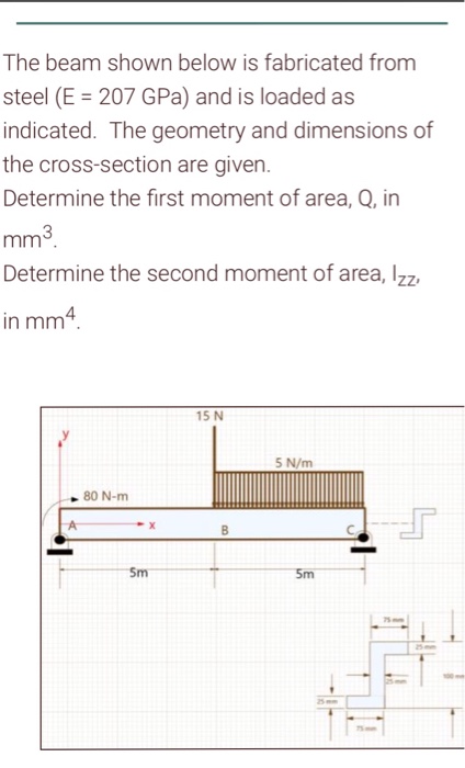 Solved Determine the first moment of area, Q, in mm^3. | Chegg.com