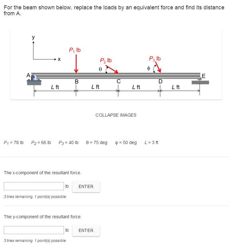 Solved For the beam shown below, replace the loads by an | Chegg.com