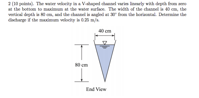 Solved The water velocity in a V-shaped channel varies | Chegg.com