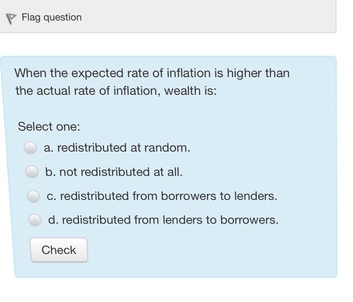 Solved When the expected rate of inflation is higher than | Chegg.com